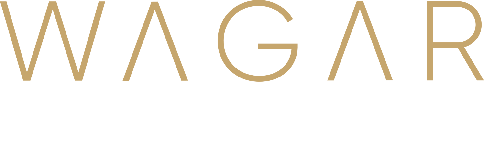 Wagar Kirk – Wagar Global Advisors